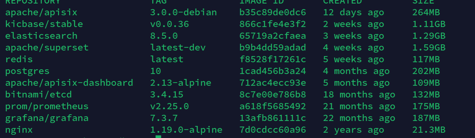 Help Request L Used The Plugins File Logger But It Doesnt Work · Issue 8323 · Apache Apisix