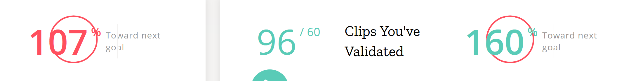 Width of the percentage is wrong · Issue #2790 · common-voice/common ...