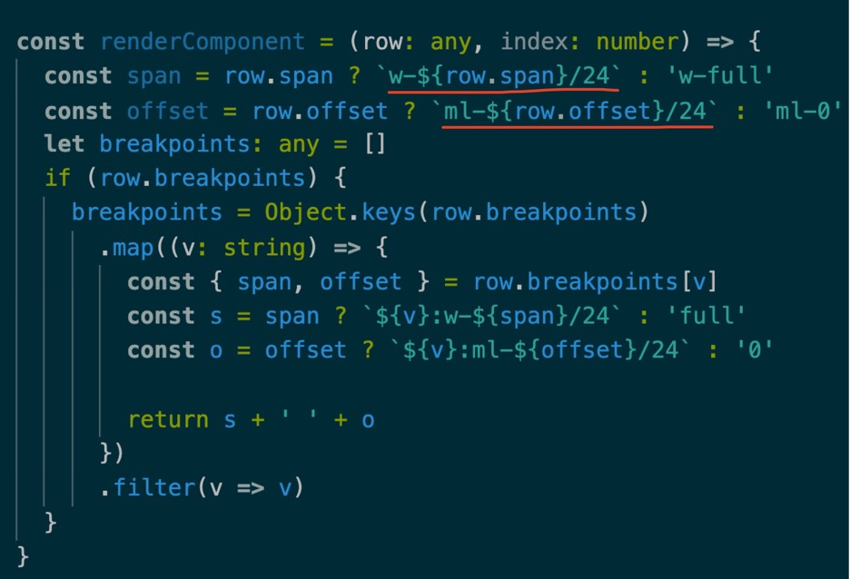 It Will Generate Unnecessary Css While Write Some Dynamic Class In 6215