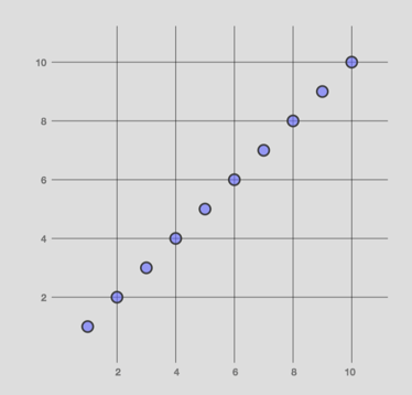 base map for data.frame · Issue #138 · r-spatial/mapview · GitHub
