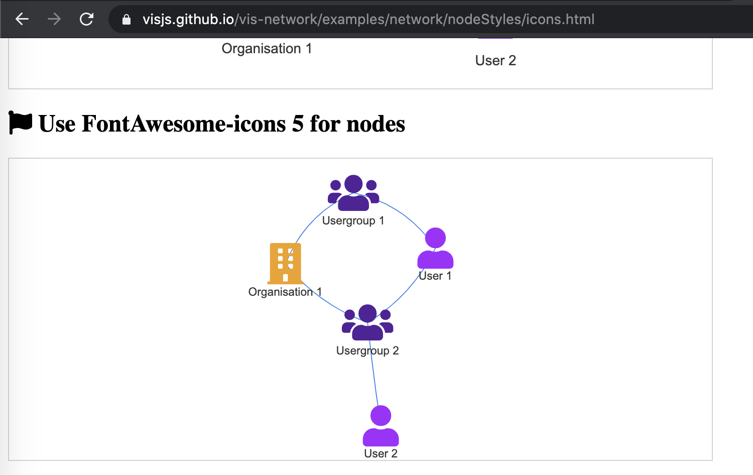 Use FontAwesome 5 · Issue #373 · datastorm-open/visNetwork · GitHub