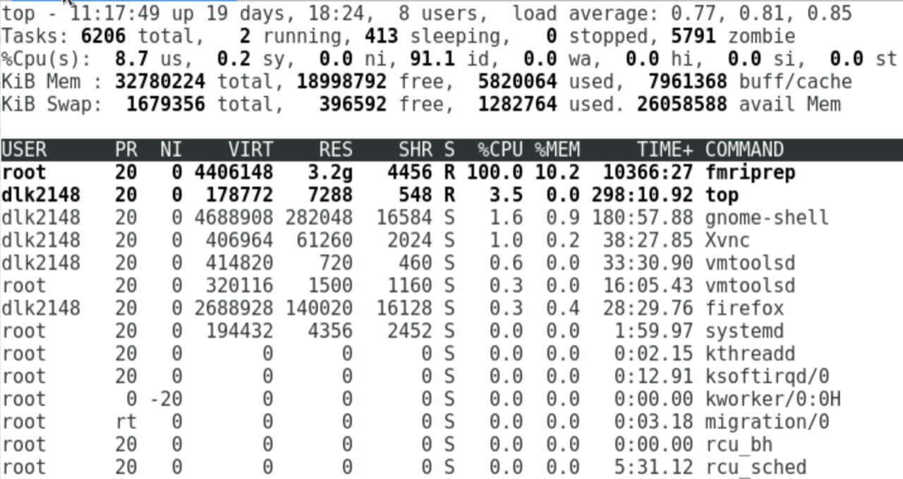 fmriprep hanging · Issue #1231 · nipreps/fmriprep · GitHub
