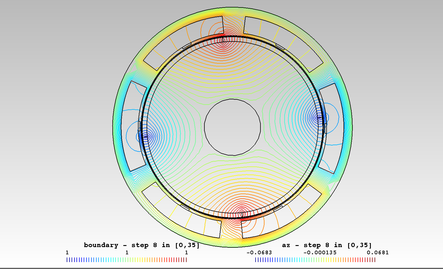 GitHub - CassioKruger/generator2: Numerical simulation of a electric generator, using finite ...