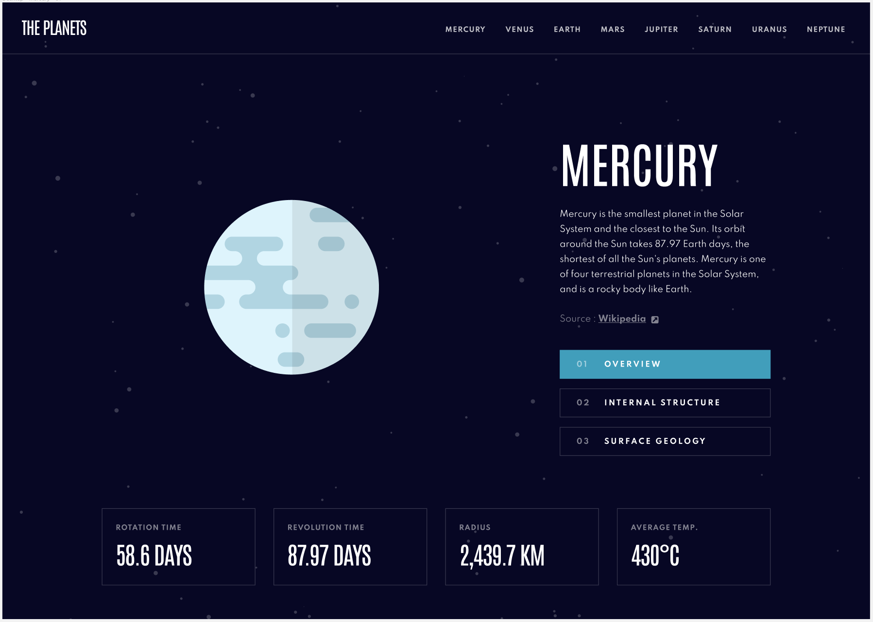 GitHub - NicolasMcGhee/planet-facts-project