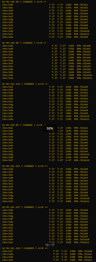 Feature request：data partition allocation strategy enhancement · Issue #1509 · cubefs/cubefs ...
