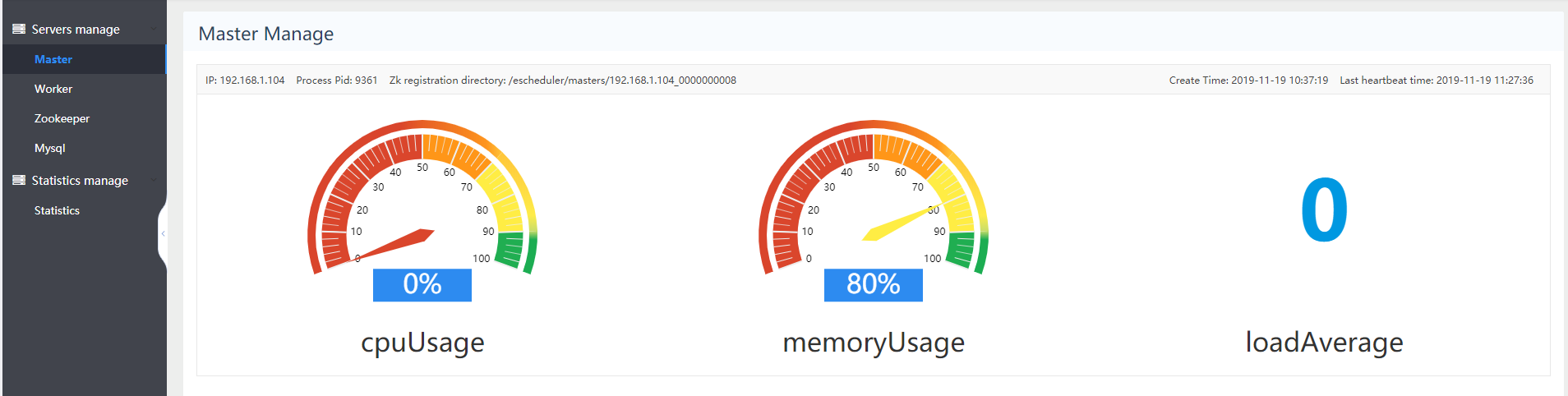 Start Process Instance Is Invalid · Issue 1280 · Apachedolphinscheduler · Github
