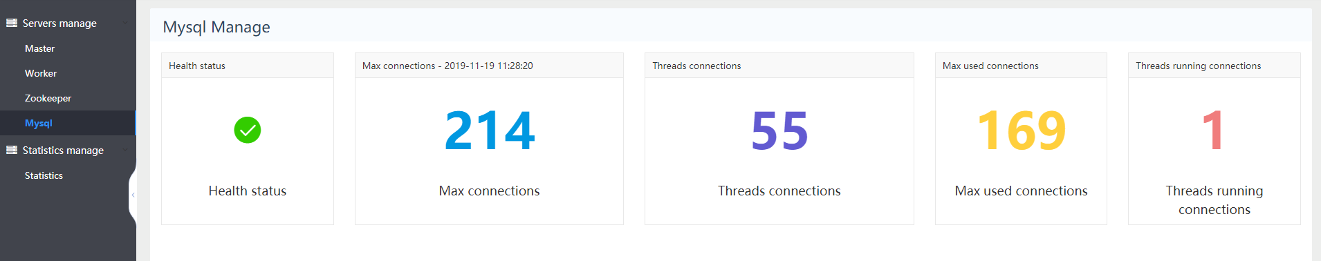 Start Process Instance Is Invalid · Issue 1280 · Apachedolphinscheduler · Github