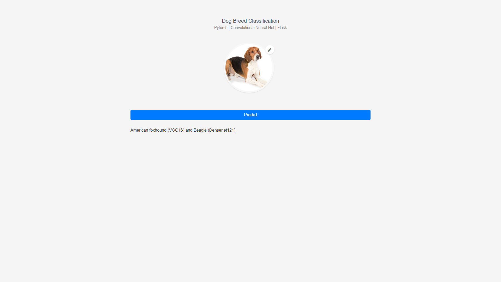GitHub - Nimishkhurana/Dog-Breed-Classifier: Flask web app to predict ...
