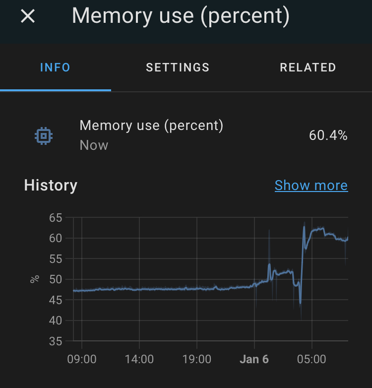 Upgrade to Core 2022.12+ slows down the CPU · Issue #83695 · home-assistant/core · GitHub