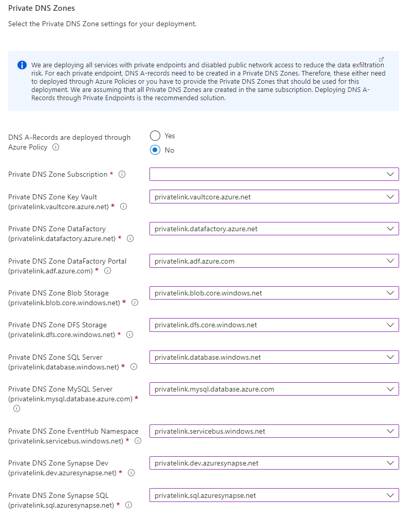 Feature Request: Alternative Default Setup for DNS A-Records in "Deploy ...