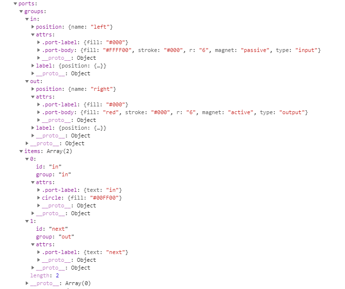 Why the view doesn't get updated after the loading? · Issue #1235 ...