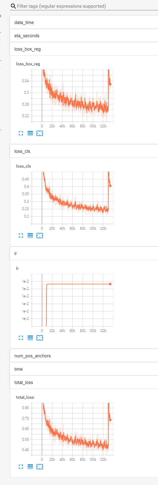 Make resume_or_load support machines without a shared filesystem · Issue #1732 ...