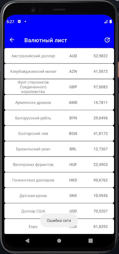 GitHub - Paveloshepkov/Converter: Конвертер валют