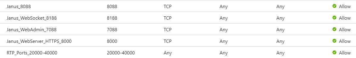 WebRTC error... "getUserMedia not available" · Issue #2105 · meetecho/janus-gateway · GitHub