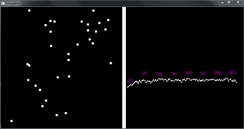 GitHub - jakobowsky/Entropy-physics: :boom: Project in C++ (SFML) for physics in my University