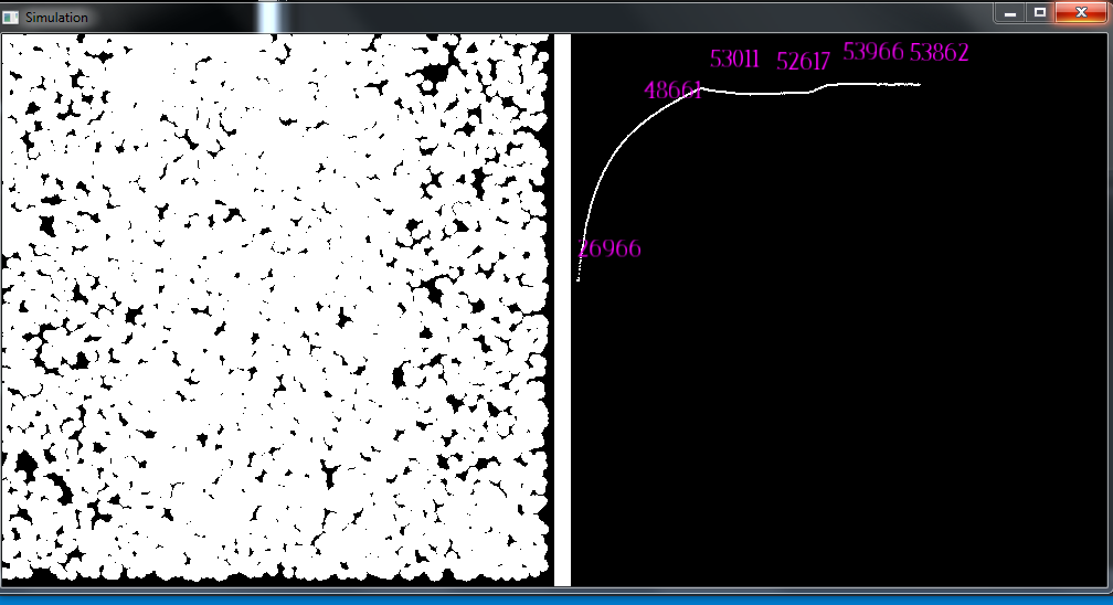 GitHub - jakobowsky/Entropy-physics: :boom: Project in C++ (SFML) for physics in my University