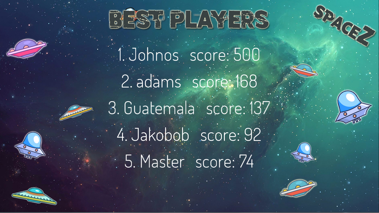 GitHub - jakobowsky/SpaceZ: :space_invader: Game made in SFML. Project for one of my subject at ...