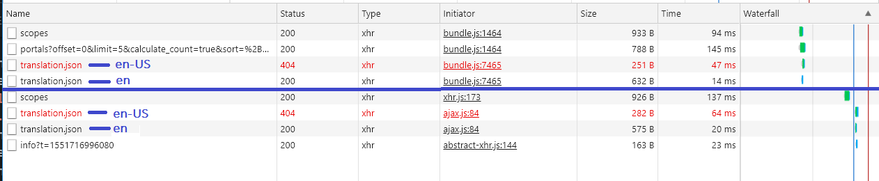 I18nextWithTranslation suspended while rendering, but no fallback UI was specified · Issue #766 ...
