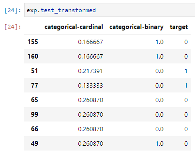 [BUG]: Data leakage in pycaret 3 classification with unbalanced dataset? · Issue #3507 · pycaret ...