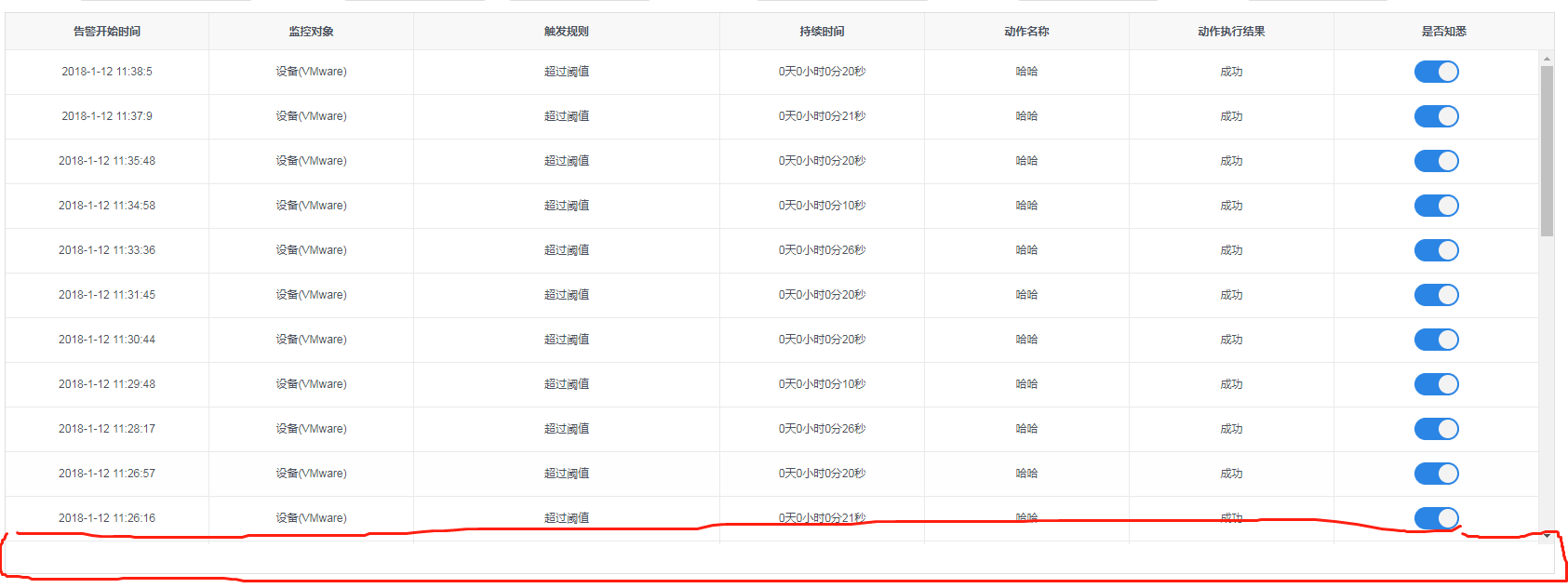 The height of table-body is a problem when the table components are set up height in the iView ...