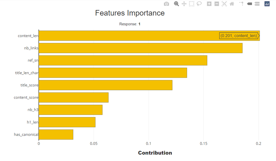 GitHub - caroheymes/jedha_final_project