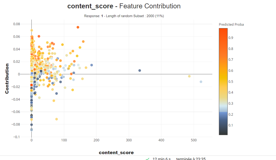 GitHub - caroheymes/jedha_final_project