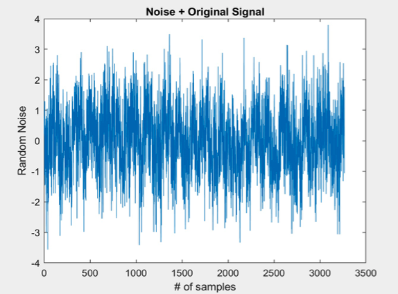 GitHub - travislatchman/Sonar-Digital-Communication-Matched-Filters