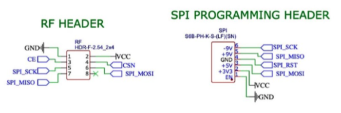 GitHub - travislatchman/MiniBot-Tiny-Remote-Controlled-Robot