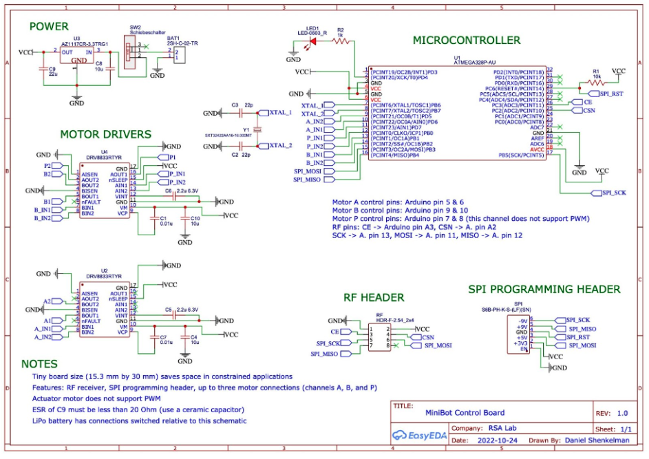 GitHub - travislatchman/MiniBot-Tiny-Remote-Controlled-Robot