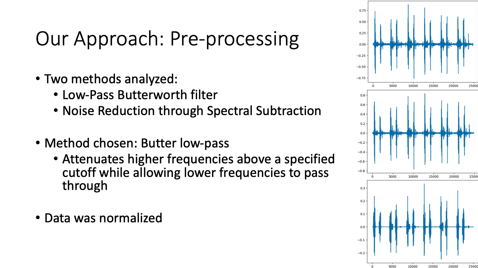 GitHub - travislatchman/HeartSoundClassifier_CNN