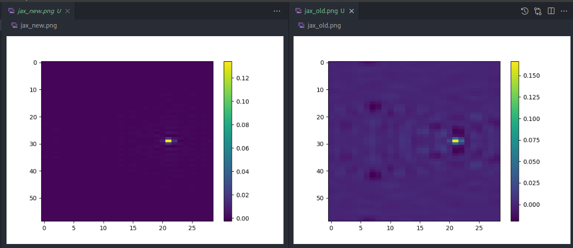 Checkpoint and fft don't play well togethet after jax > 0.3.20 · Issue #14302 · jax-ml/jax · GitHub