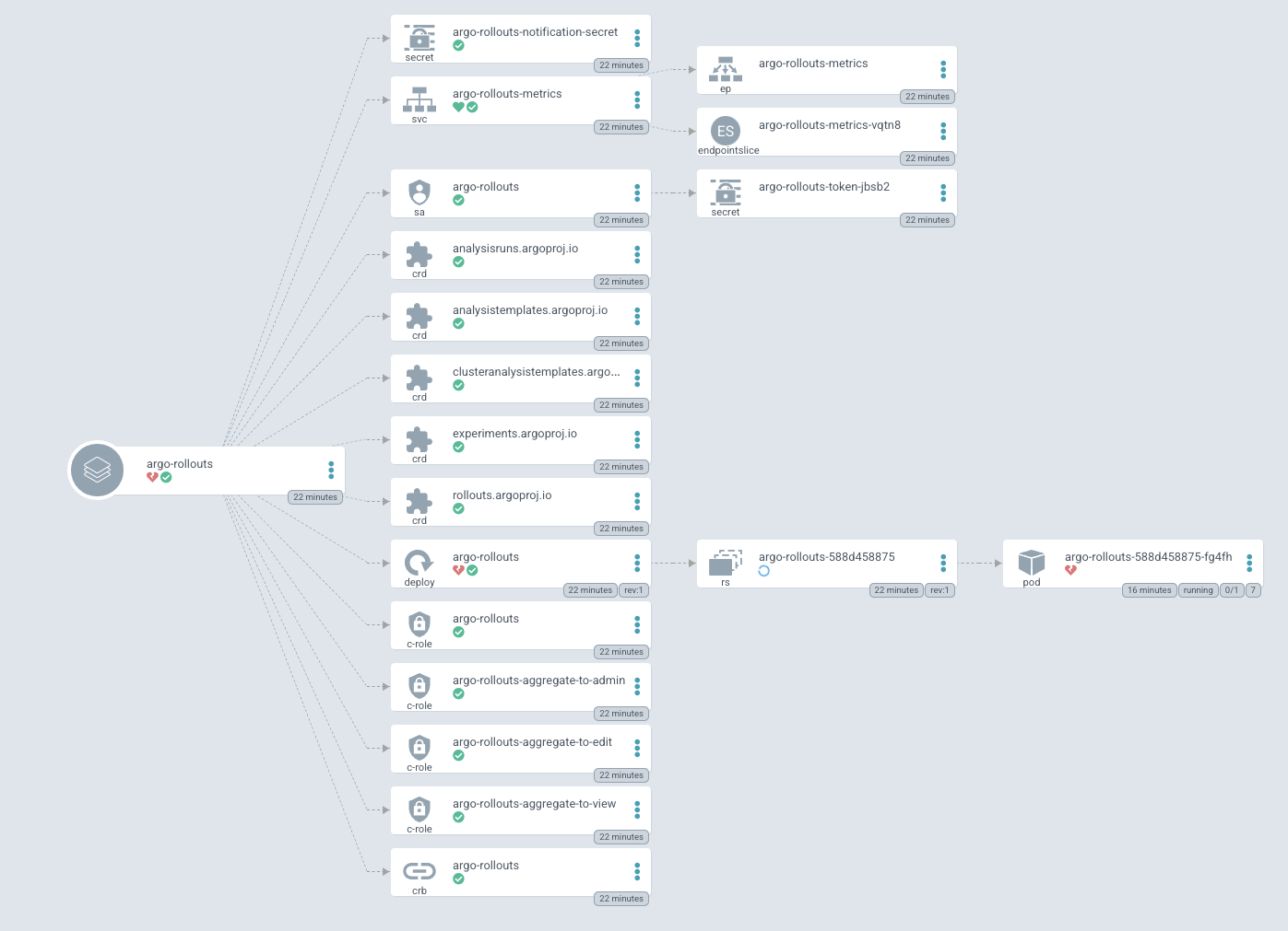 Failed to list *v1beta1.Ingress: the server could not find the requested resource (get ingresses ...