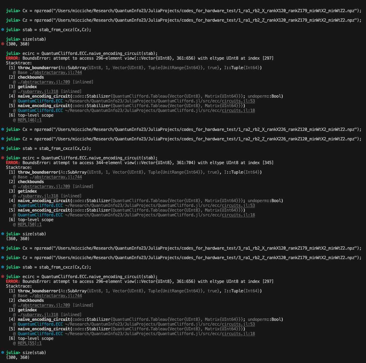 naive_encoding_circuit failes when `rank(parity_checks)