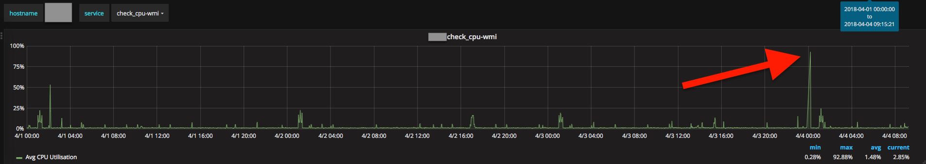 [bug] Certain Time Ranges Incorrectly Display Data · Issue 11485 · Grafana Grafana · Github