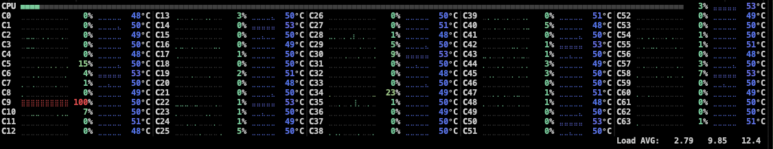Nmap parallel multi-core option seems to have no effect · Issue #21073 · openwrt/packages · GitHub