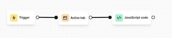 "Active tab" not work before using `Javascript Code` · Issue #220 · AutomaApp/automa · GitHub