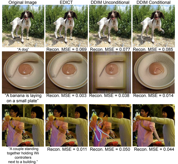 Different results after DDIM inverse. · Issue #4654 · huggingface/diffusers · GitHub