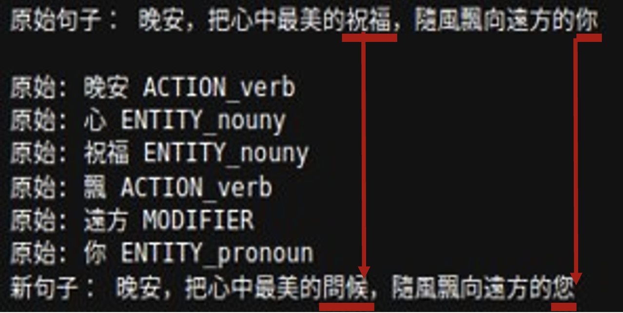 GitHub - hsunchi/110-1-goodmorning-picture-linebot