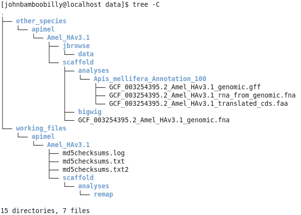 Building block: block_tree · Issue #15 · NAL-i5K/Organism_Onboarding · GitHub