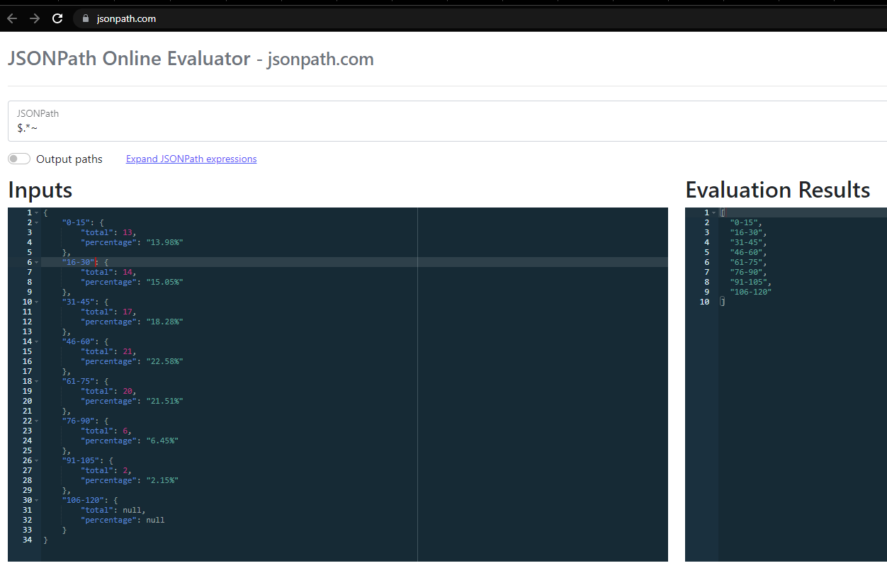 Not being able to use Tilda ~ in jsonPath expression · Issue #575 · EnsembleUI/ensemble · GitHub