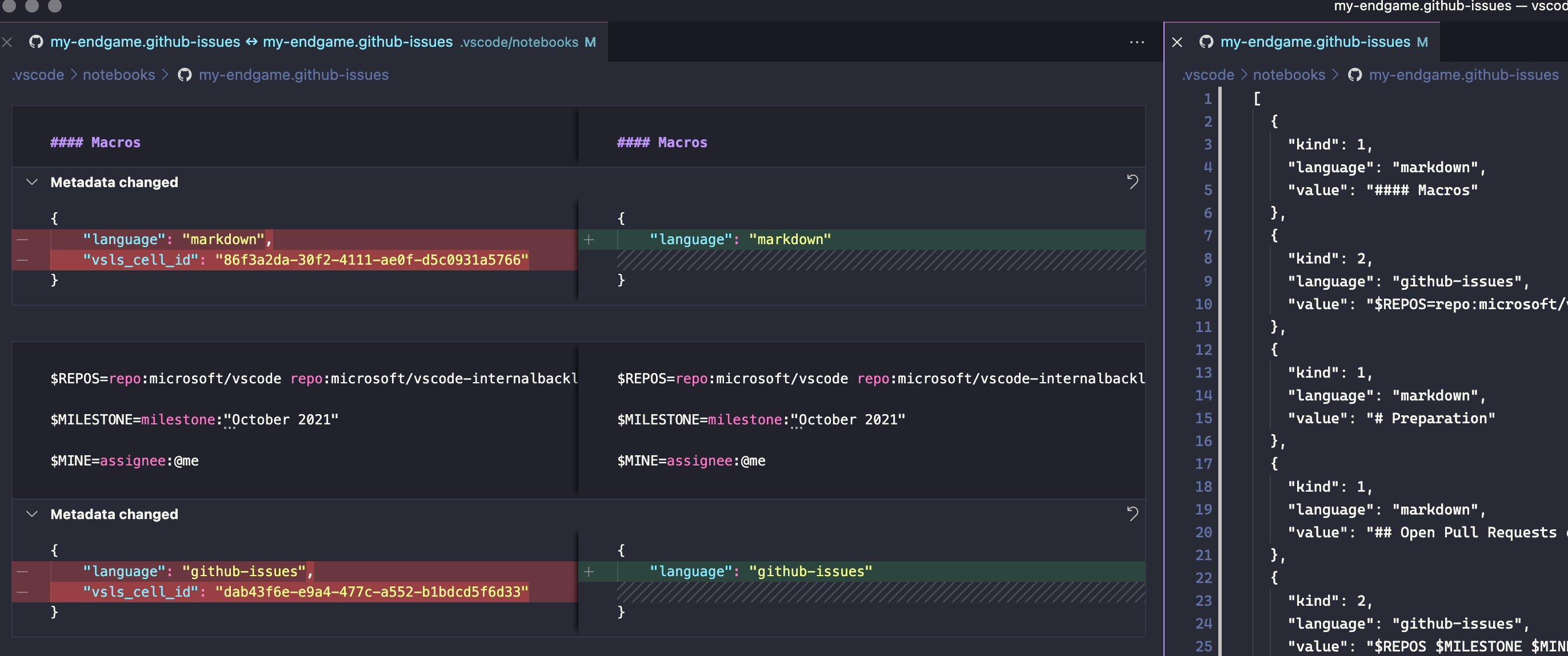 cell metadata appears changed in liveshare session · Issue #136001 · microsoft/vscode · GitHub