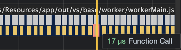 High Cpu In Shared Process · Issue 150893 · Microsoftvscode · Github
