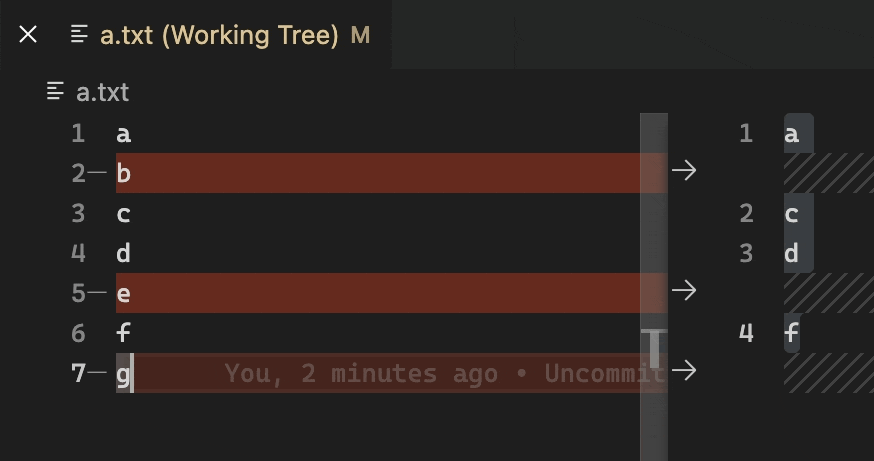 Revert arrows reverting the wrong chunk · Issue #186396 · microsoft/vscode · GitHub