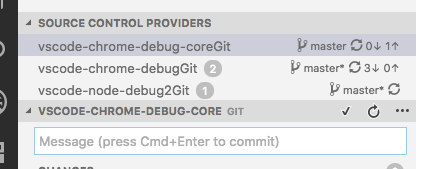 SCM viewlet missing style · Issue #54105 · microsoft/vscode · GitHub