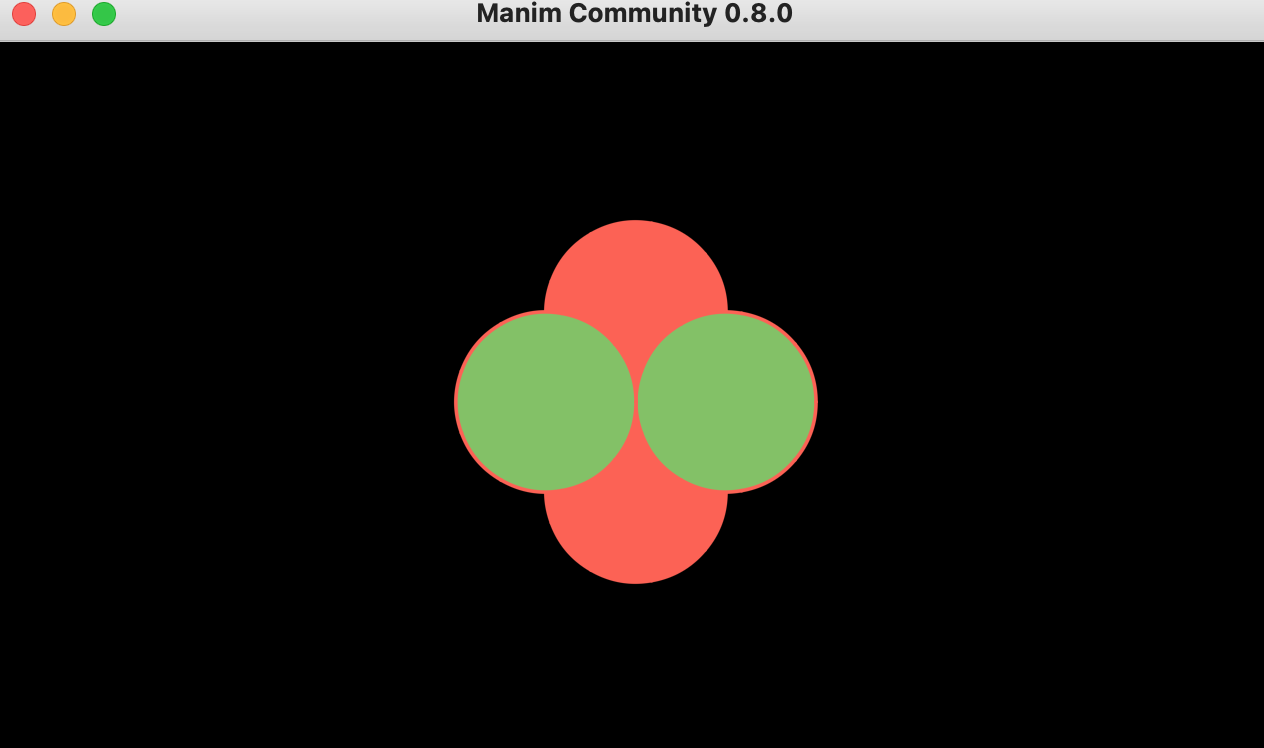 Add more flexible opengl rendering orders by k4pran · Pull Request #2235 · ManimCommunity/manim ...