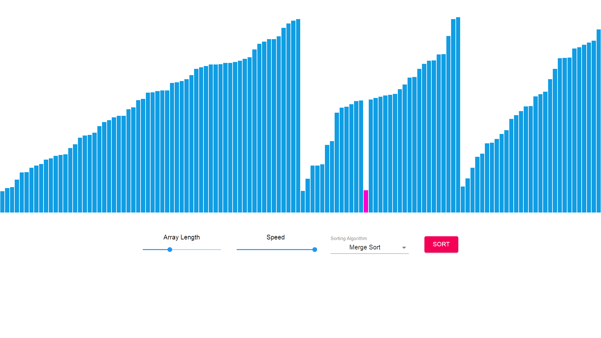 GitHub - Bhushan-Kolhe/Sorting-Visualizer