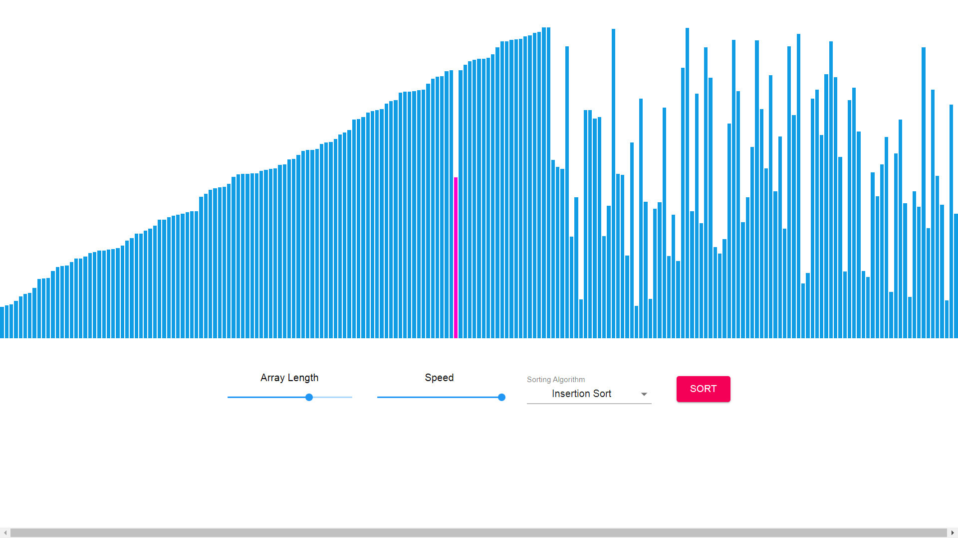 GitHub - Bhushan-Kolhe/Sorting-Visualizer