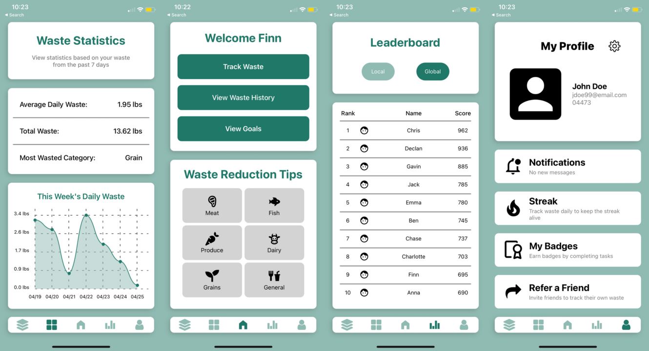 GitHub - finnjacobs99/Waste-Watcher: A cross-platform mobile ...