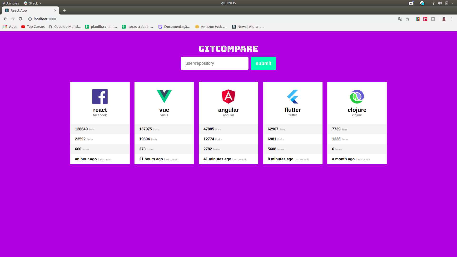 GitHub - Assisneto/Github-Compare: A single page application to compare ...