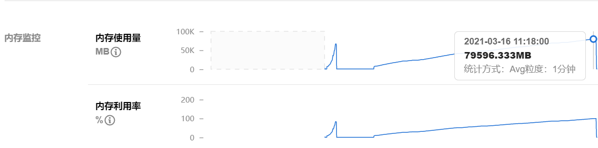 RuntimeError: MultiThreadedAugmenter · Issue #548 · MIC-DKFZ/nnUNet · GitHub